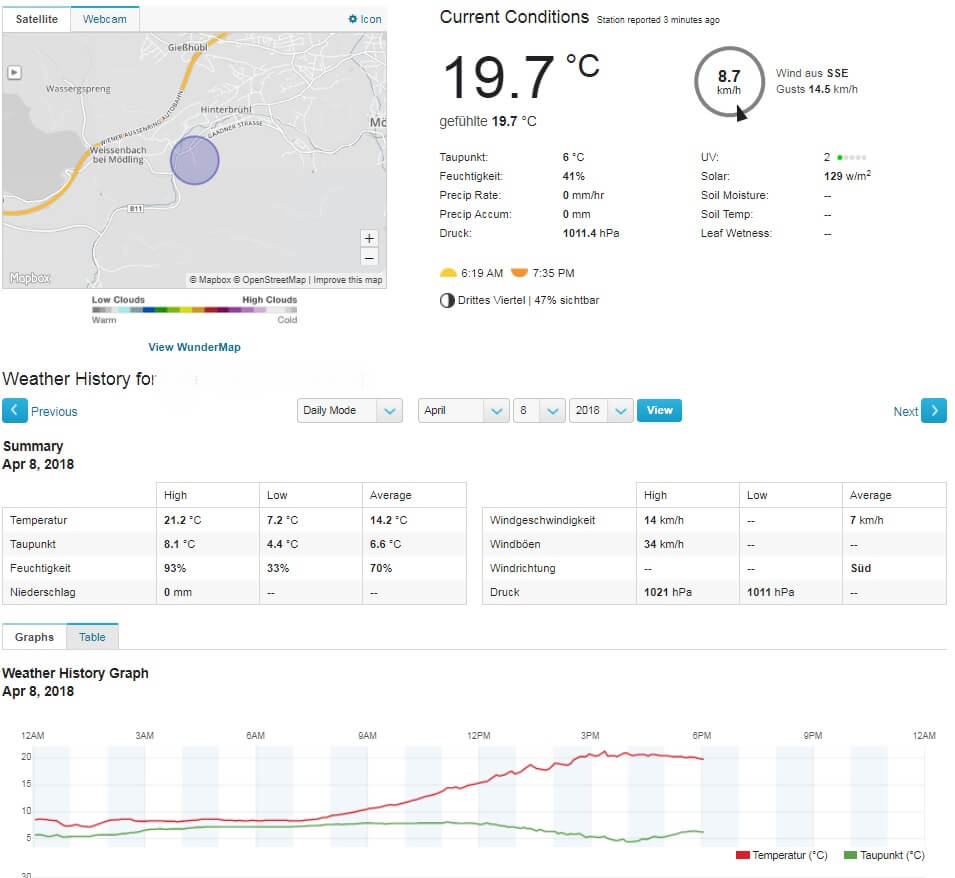Z-Wave Wetterstation DIY Teil 2 – Fibaro HC2 Virtual Device – Dein ...